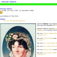 What is the Cree Genealogy Database?